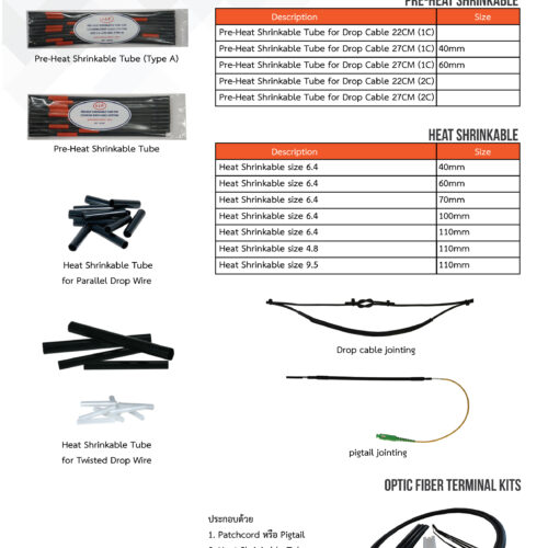 PRE-HEAT SHRINKABLE & HEAT SHRINKABLE – SJP Group