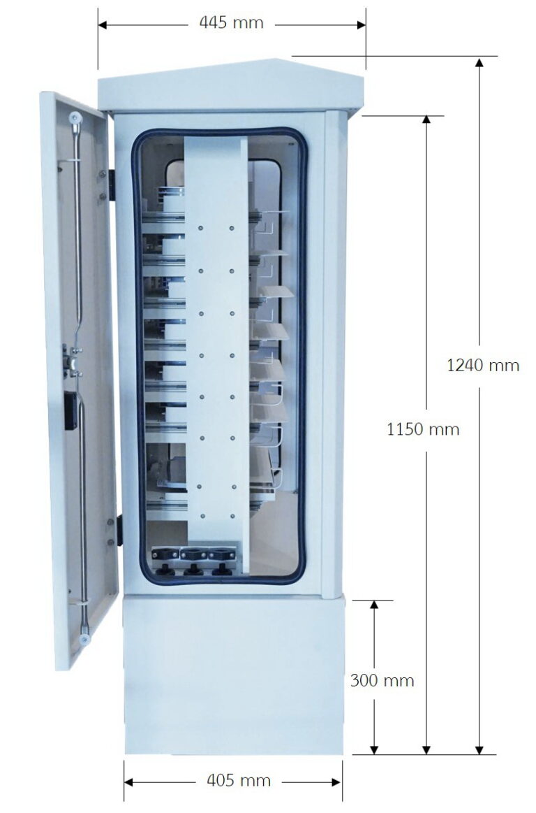 OPTICAL FIBER CROSS CONNECTING CABINET (OFCCC 256/288F) – SJP Group