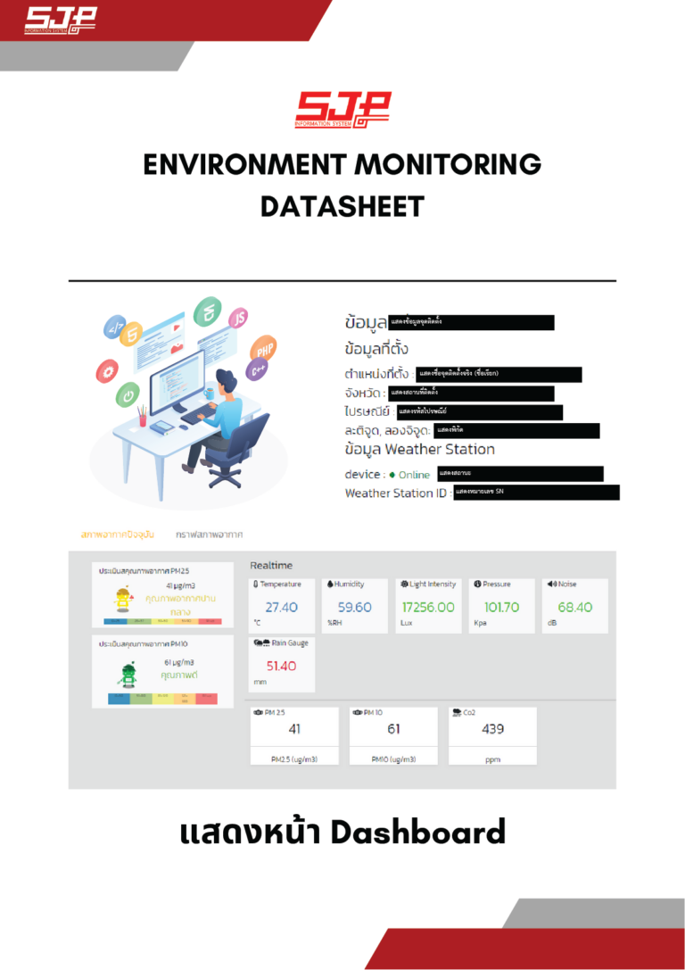 Environment Monitoring – SJP Group